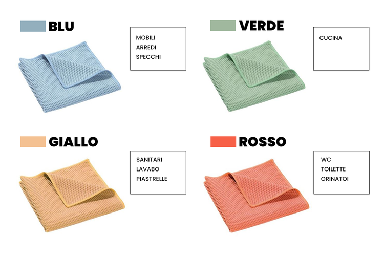SISTEMA CODICE COLORE: I PANNI PER LE PULIZIE – Bernava.net